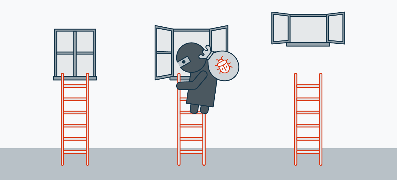 O que é um exploit de computador? | Definição de exploit