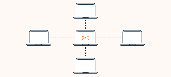 ¿Qué es una botnet? | Buscador gratuito de botnets