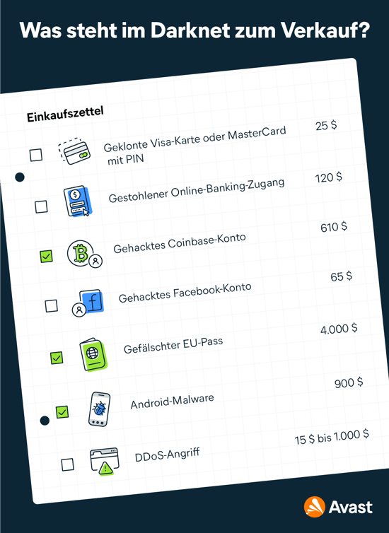 Was ist das Dark-Web und greift man darauf zu?