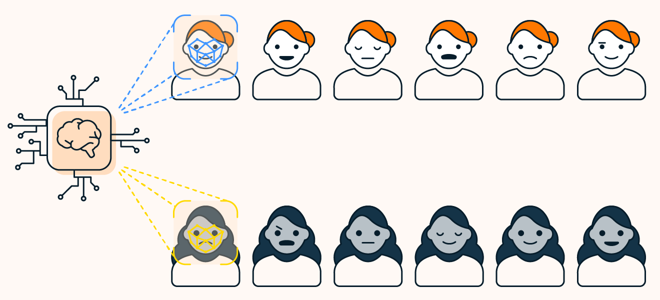 What Is a Deepfake Video and How to Spot Them