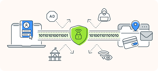 What Is a DNS Poisoning (DNS Spoofing) Attack?