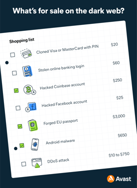 What Is the Dark Web? How to Access It Safely
