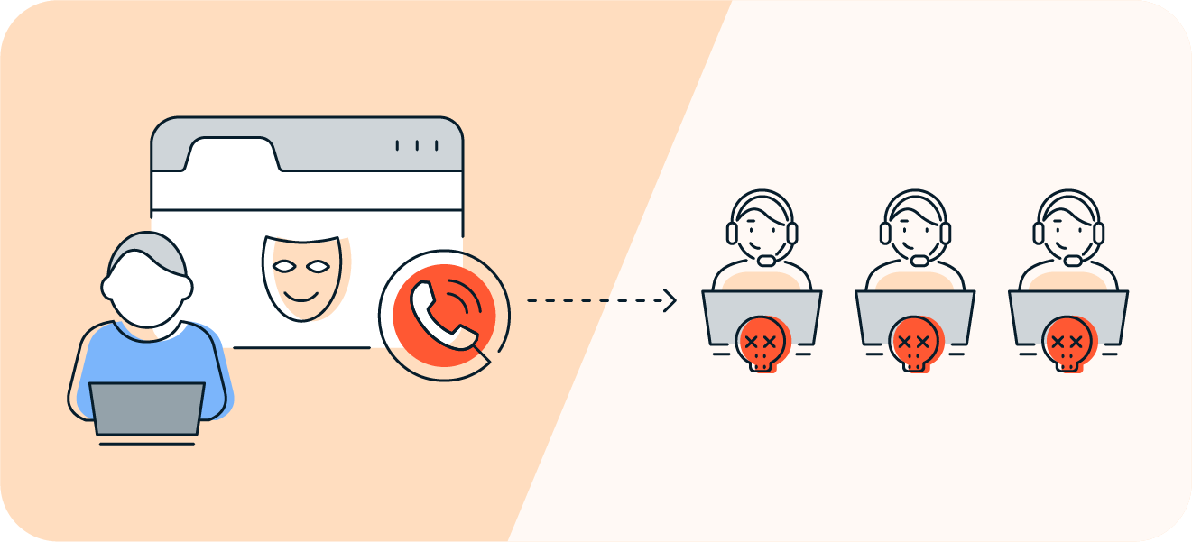 O que é Vishing? Definição